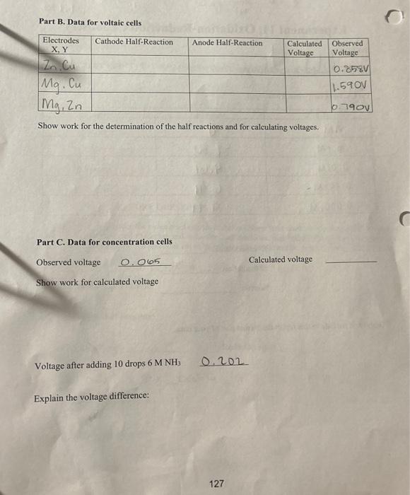 Solved Experiment 11, Oxidation-Reduction Chemistry REPORTI | Chegg.com