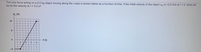 Solved The Only Force Acting On A 2 0 Kg Object Moving Along