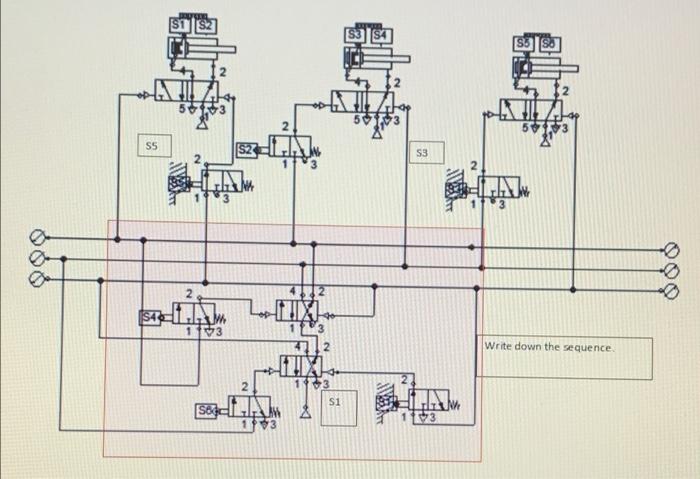 Solved S2 SS S2 S3 N 2 V3 Write down the sequence S1 SBG | Chegg.com