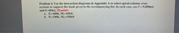 Problem 4. Use the interaction diagrams in Appendix A | Chegg.com