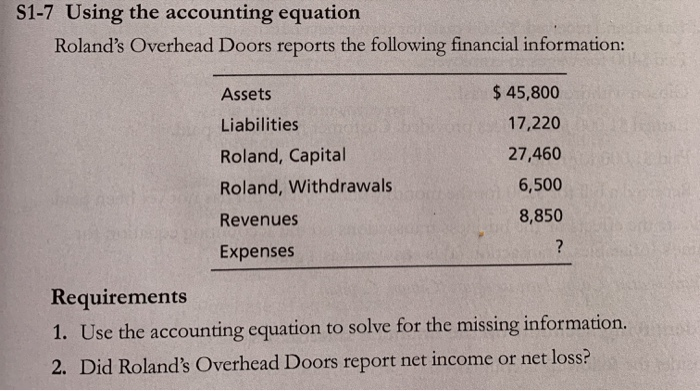 Solved foreseeable future. S1-6 Using the accounting | Chegg.com