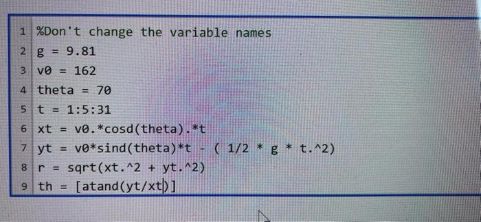 Solved The position as a function of time (x(t),y(t)) of a | Chegg.com