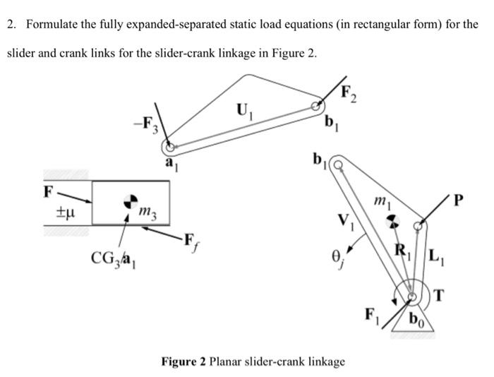 Solved 2. Formulate the fully expanded-separated static load | Chegg.com