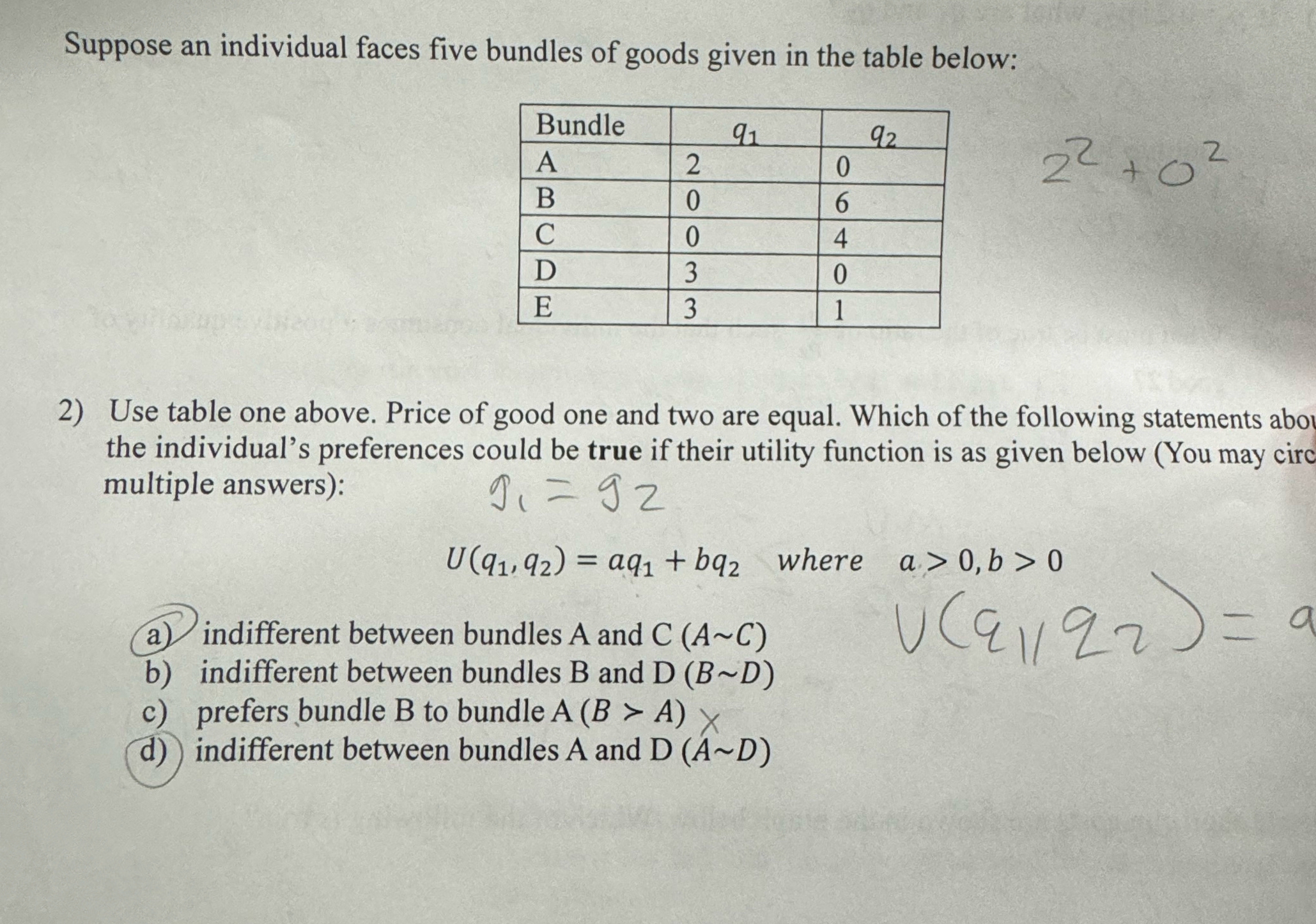 Solved Suppose an individual faces five bundles of goods | Chegg.com