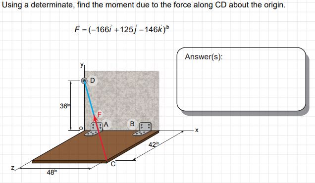 Solved Using a determinate, find the moment due to the force | Chegg.com
