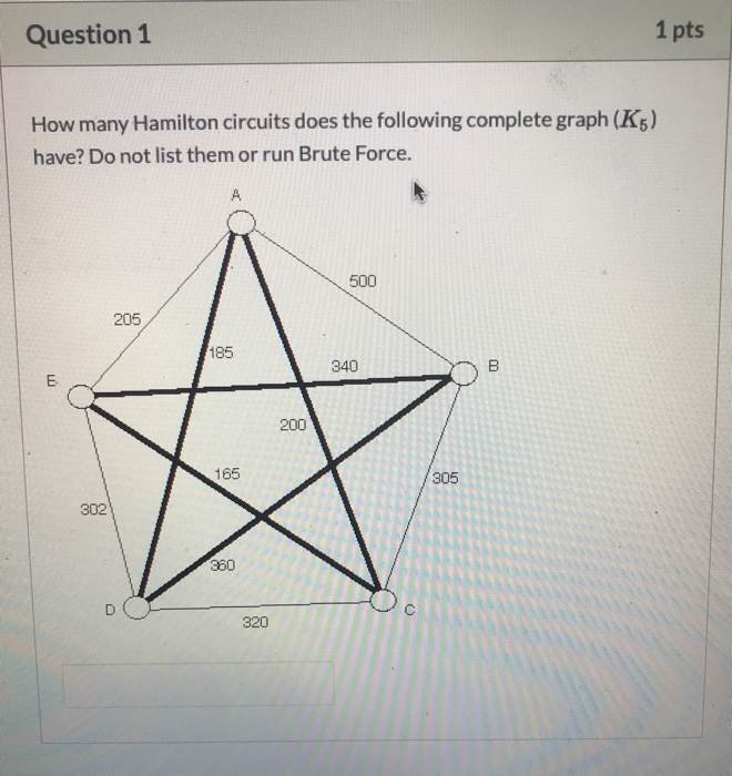Solved Question 1 1 pts How many Hamilton circuits does the | Chegg.com