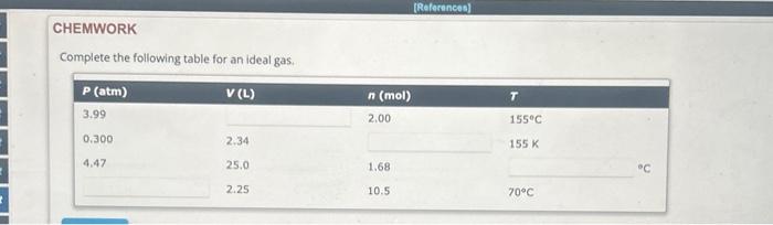 Solved Complete the following table for an ideal gas. | Chegg.com