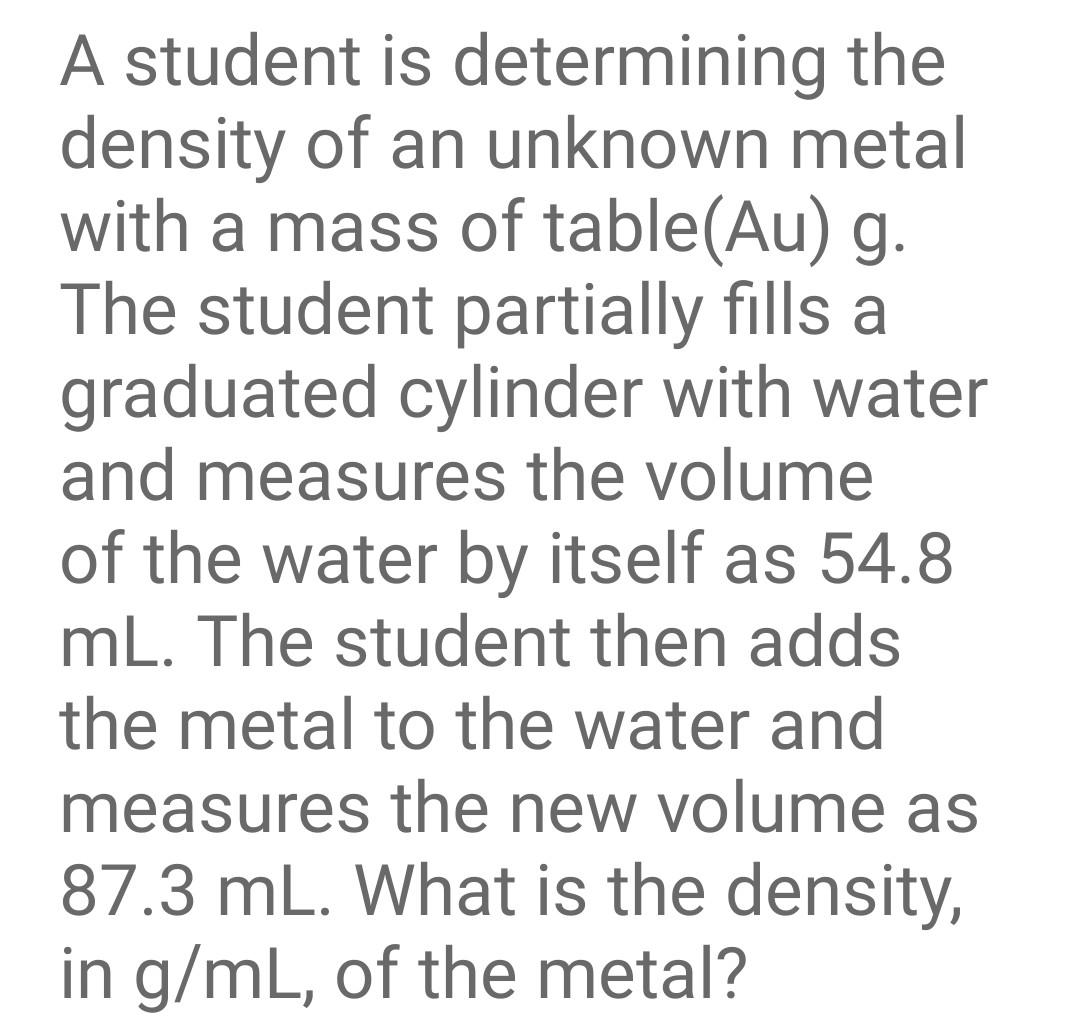 A student is determining the density of an unknown | Chegg.com