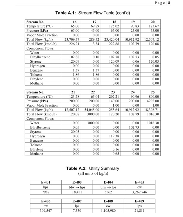 Solved Based on the following information in this case study | Chegg.com