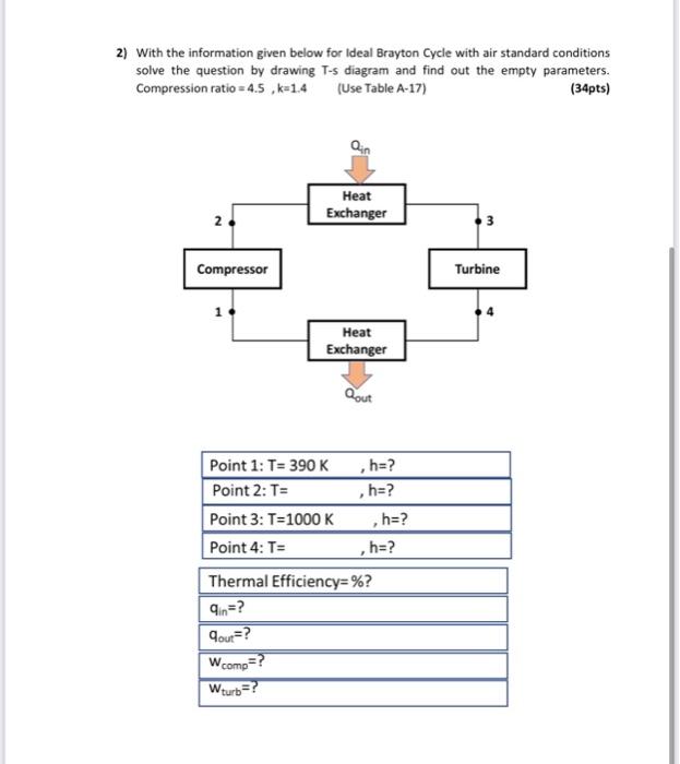 Solved 2) With the information given below for Ideal Brayton | Chegg.com