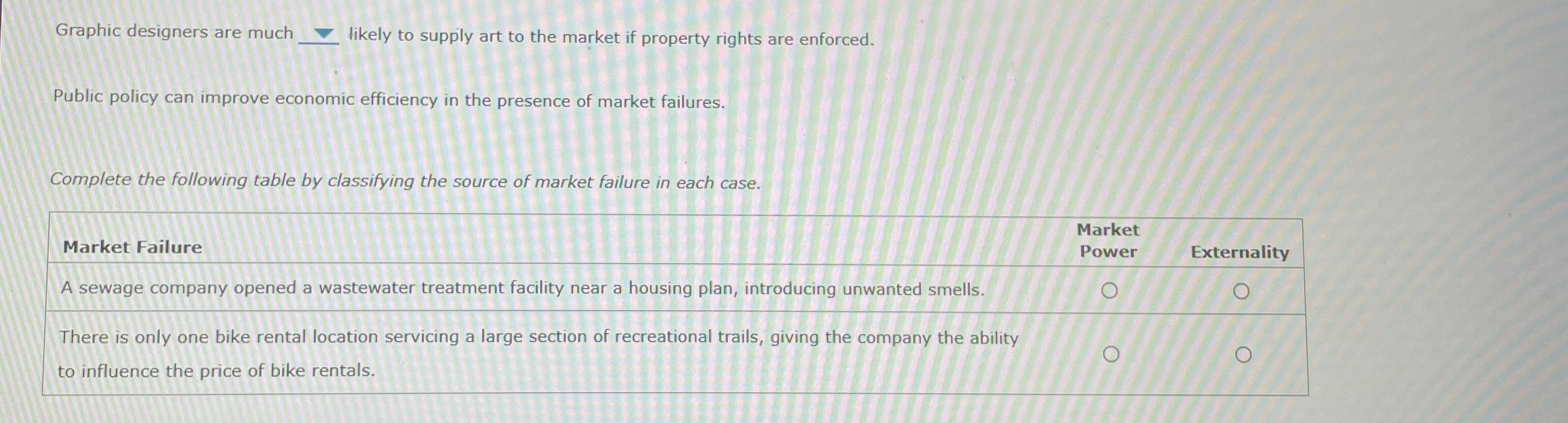 Solved Graphic designers are much likely to supply art to | Chegg.com