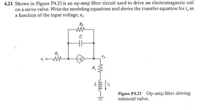Solved 4.23 Shown in Figure P4.23 is an op-amp filter | Chegg.com