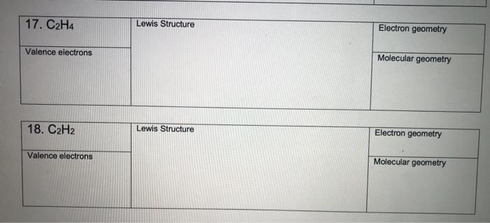 Solved 1. CF4 Lewis Structure Electron geometry Valence | Chegg.com
