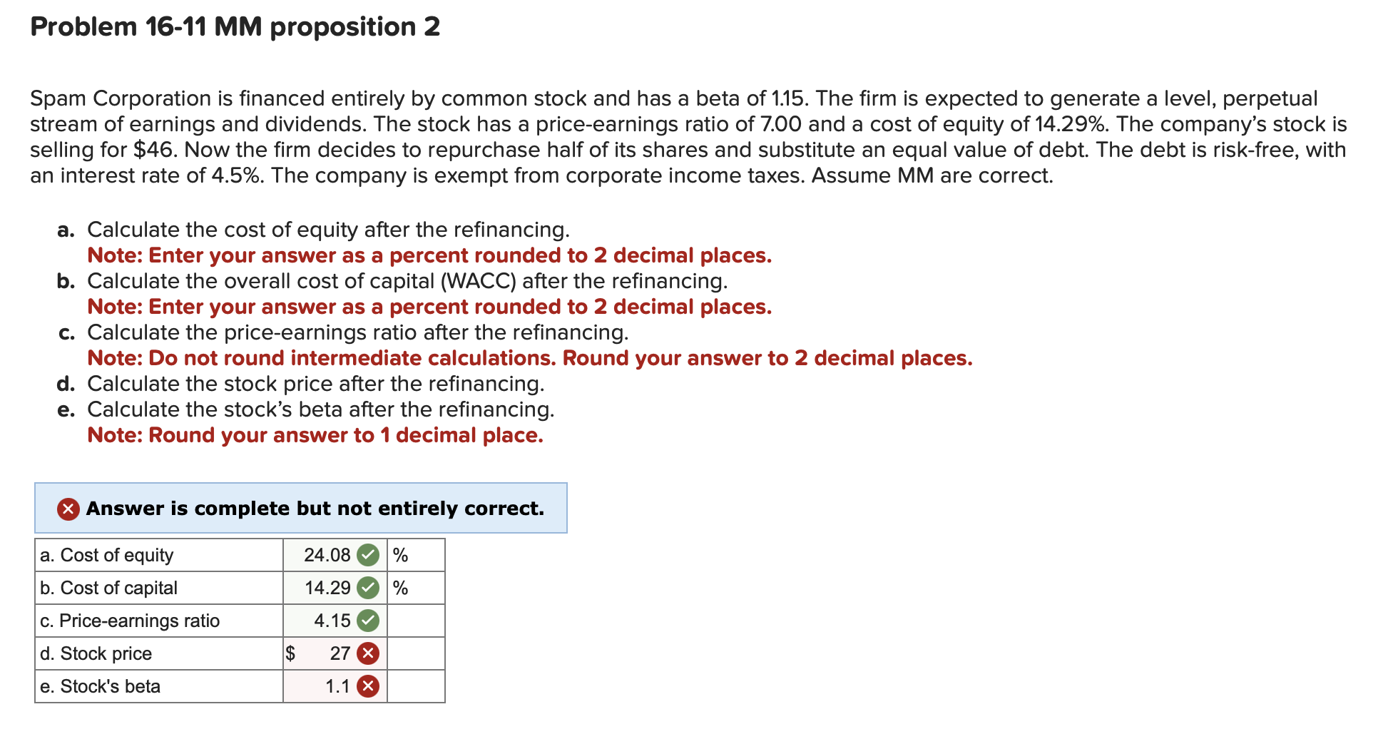 Solved Problem 16-11 ﻿MM proposition 2Spam Corporation is | Chegg.com