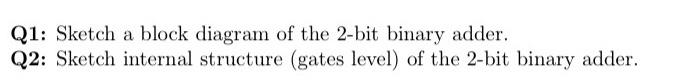 Solved Q1: Sketch a block diagram of the 2-bit binary adder. | Chegg.com