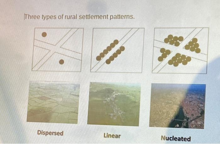 Solved What are explanations describing each rural | Chegg.com