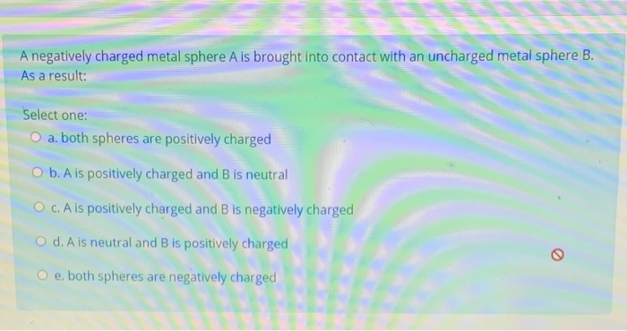 Solved A negatively charged metal sphere A is brought into | Chegg.com