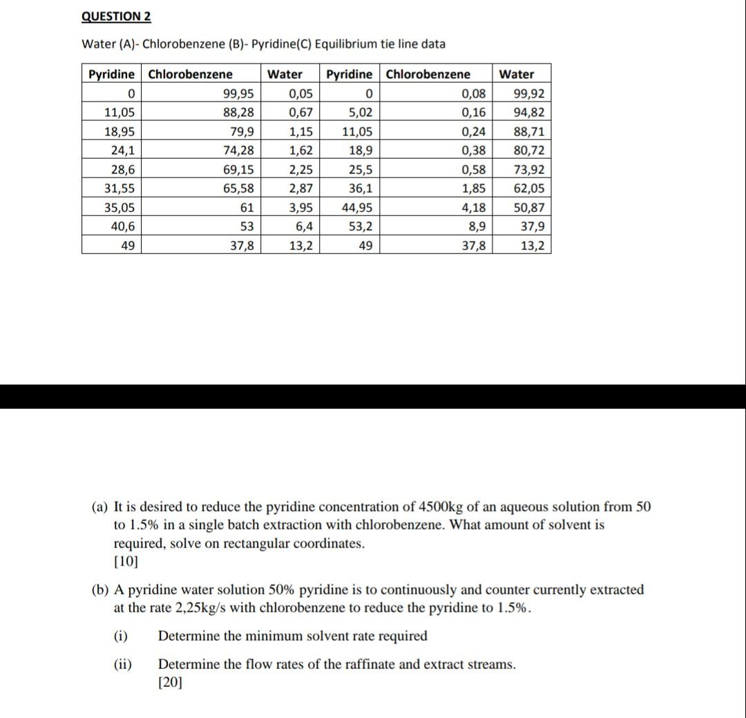 Solved QUESTION 2 Water (A)- Chlorobenzene (B)- Pyridine(C) | Chegg.com