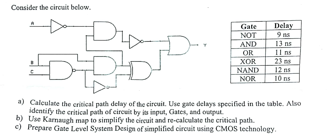Solved a) ﻿Calculate the critical path delay of the circuit. | Chegg.com