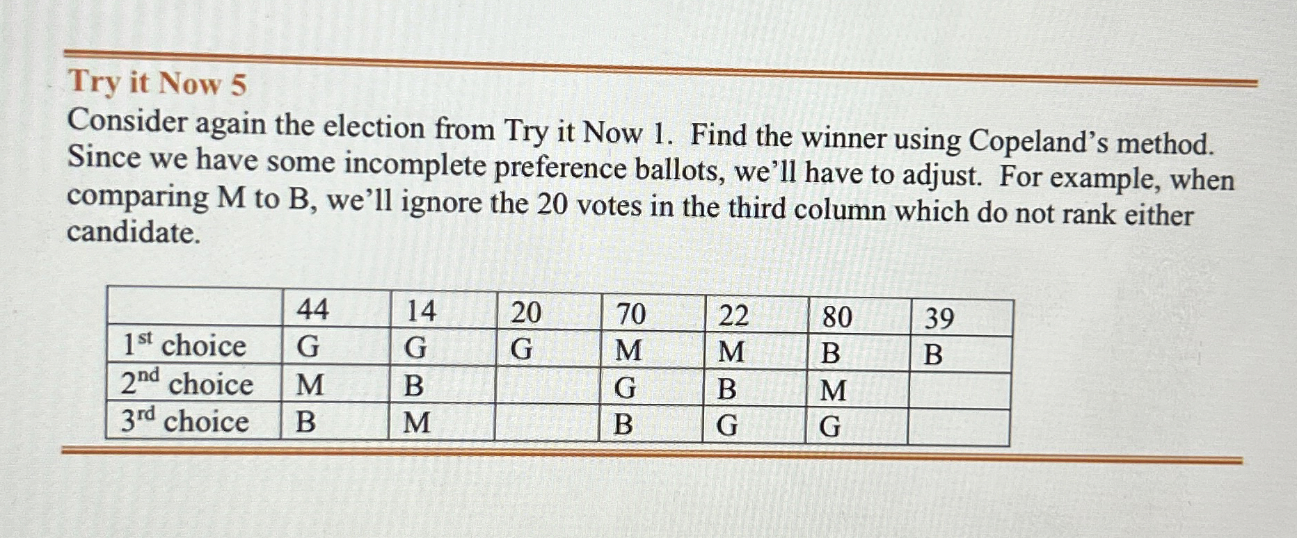 Solved Try it Now 5Consider again the election from Try it | Chegg.com