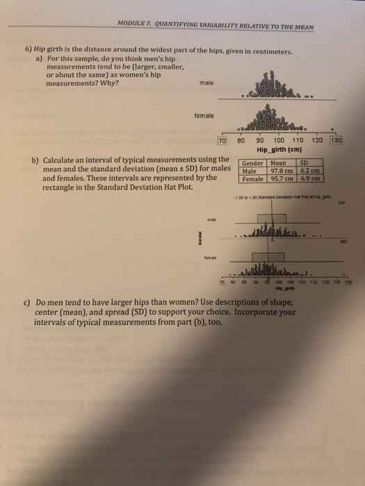 Solved MODULE 7. QUANTIFYING VARIABILITY RELATIVE TO THE | Chegg.com