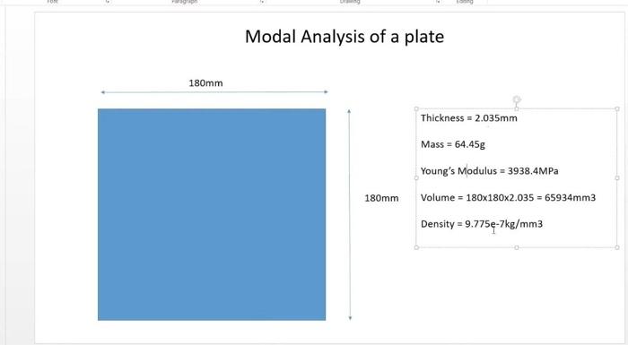 Solved Modal Analysis of a plate | Chegg.com