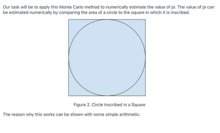 Solved Our task will be to apply this Monte Carlo method to | Chegg.com