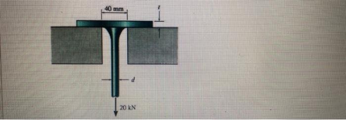 Solved A vertical circular rod with diameter d is fastened | Chegg.com