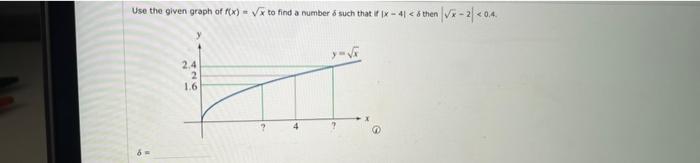 Solved Use the given graph of f(x)=x to find a number δ such | Chegg.com