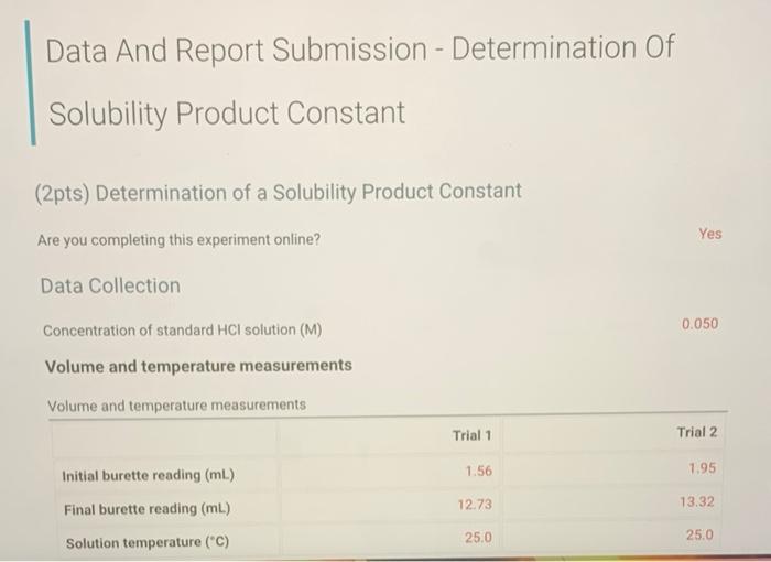Solved Data And Report Submission - Determination of | Chegg.com