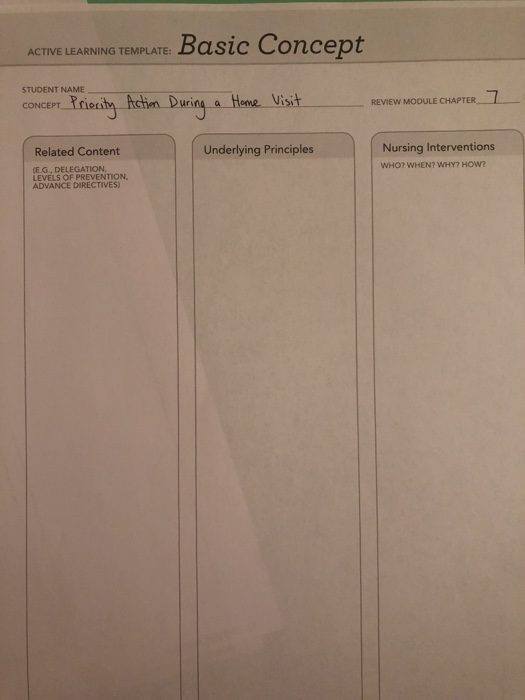 Active learning template basic concept priority | Chegg.com