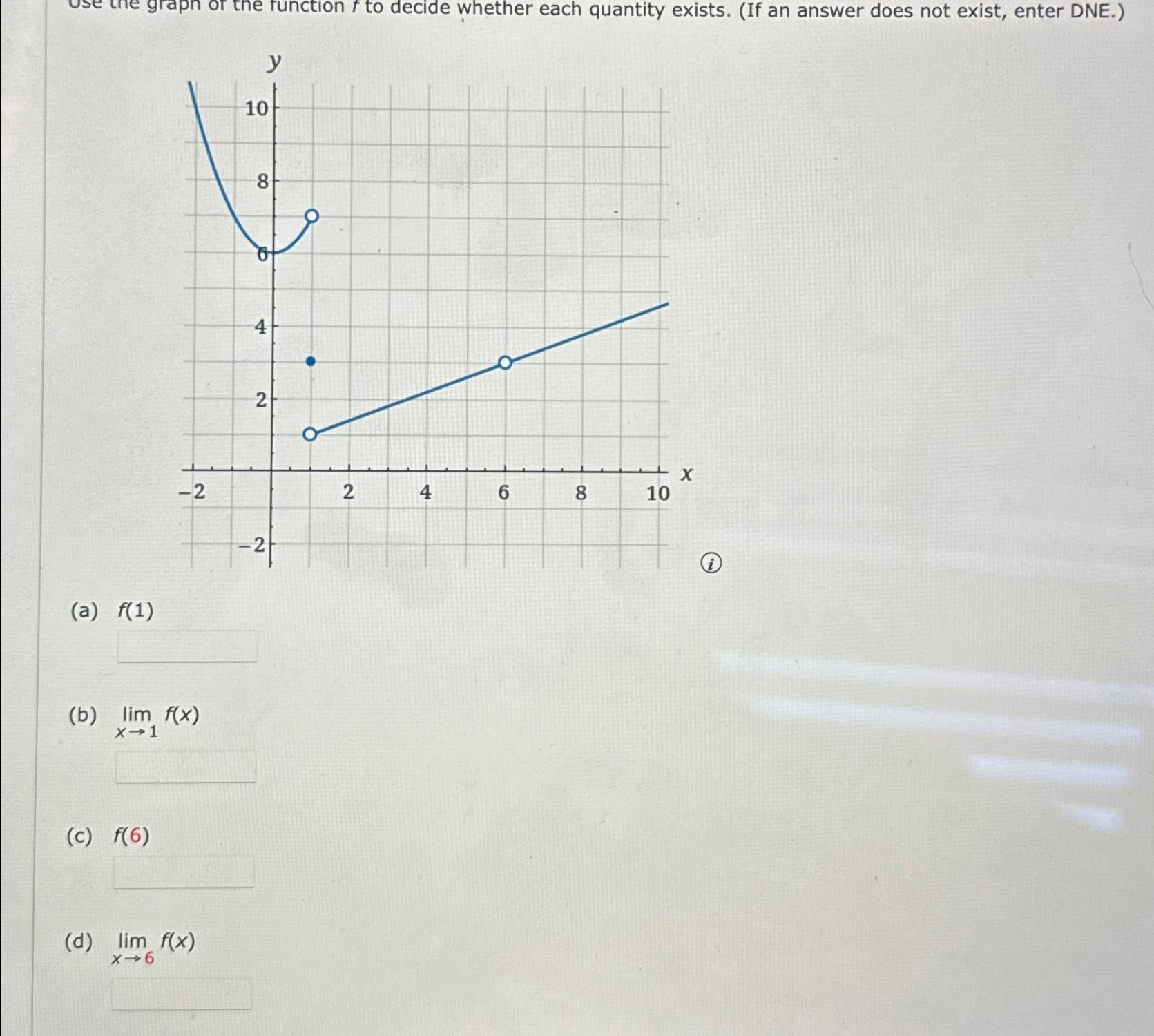 Solved (a) f(1)(b) limx→1f(x)(c) f(6)(d) limx→6f(x) | Chegg.com