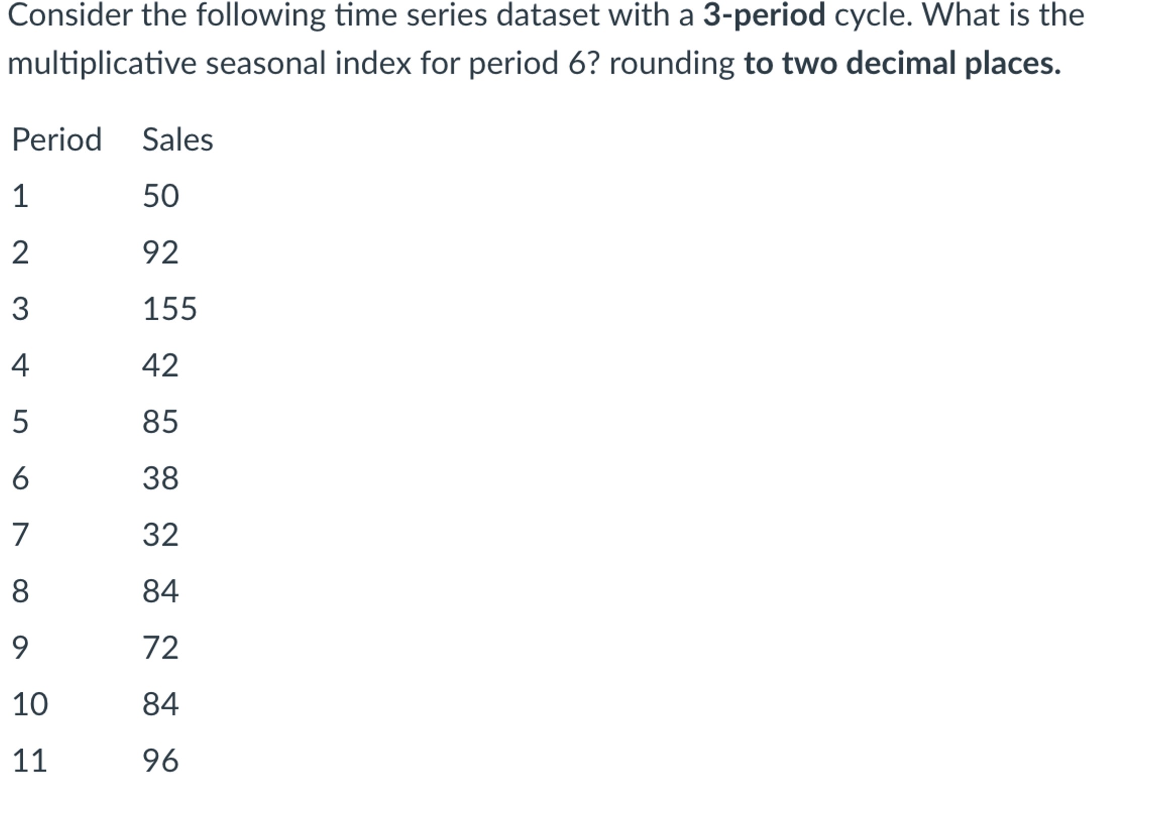 Solved 4 42consider The Following Time Series Dataset With A
