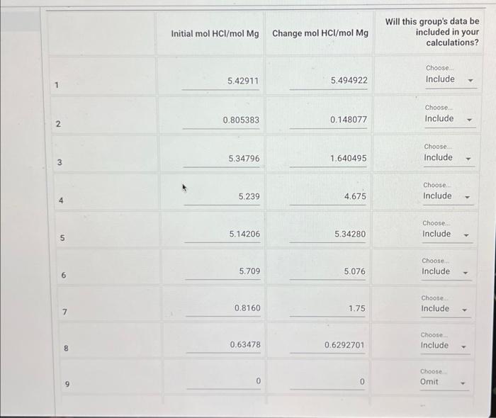 Solved (1pts) 6. Consider your value and the individual | Chegg.com