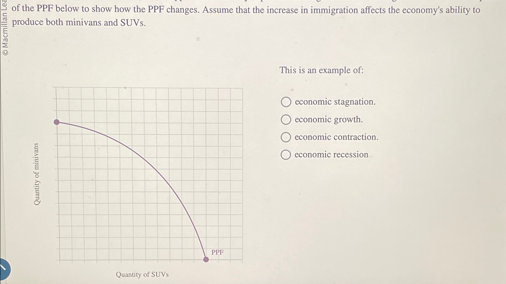 Solved of the PPF below to show how the PPF changes. Assume | Chegg.com