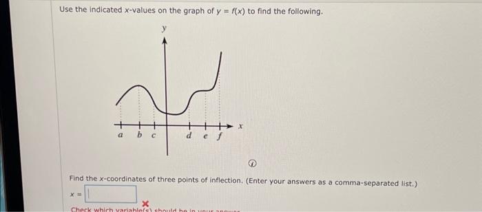 Solved Use the indicated x-values on the graph of y = f(x) | Chegg.com