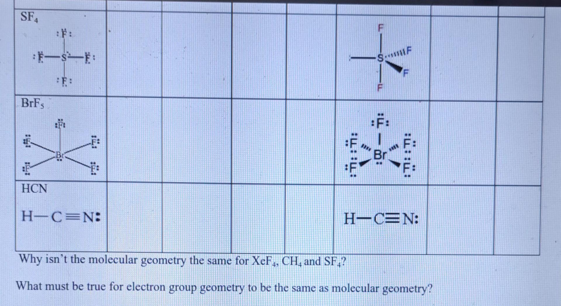 Solved \begin{tabular}{|c|c|c|c|c|c|c|c|} \hline | Chegg.com