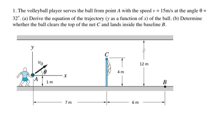 Solved = 1. The volleyball player serves the ball from point | Chegg.com