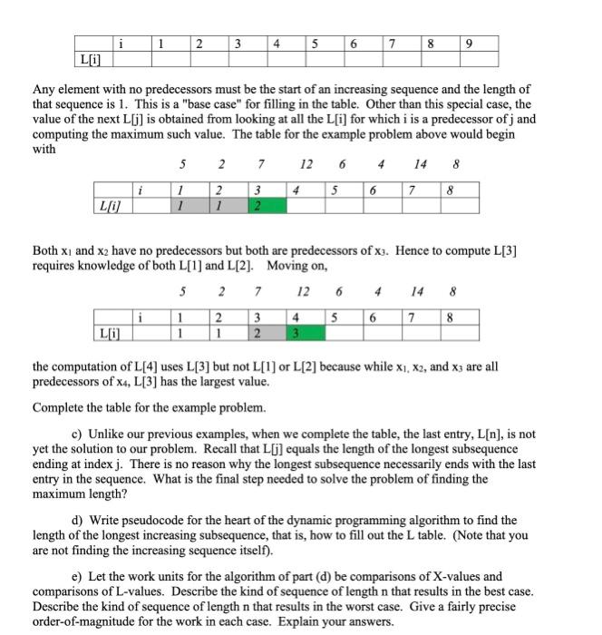 Solved (20 pts) 4. The Longest Increasing Subsequence | Chegg.com