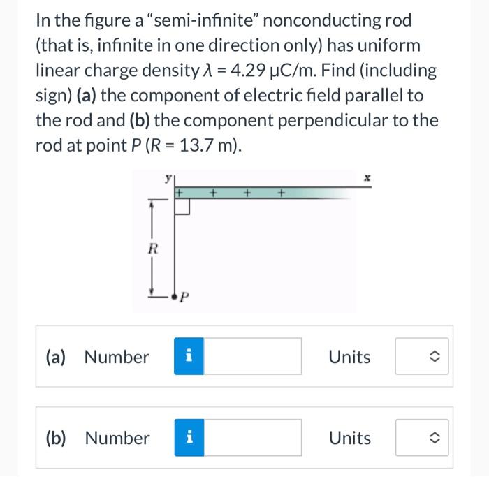 Solved In the figure a "semi-infinite" nonconducting rod | Chegg.com
