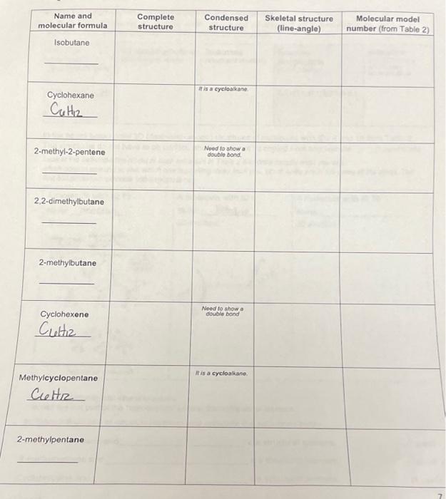Solved Lab "data" Table 2. Pictures of organic | Chegg.com