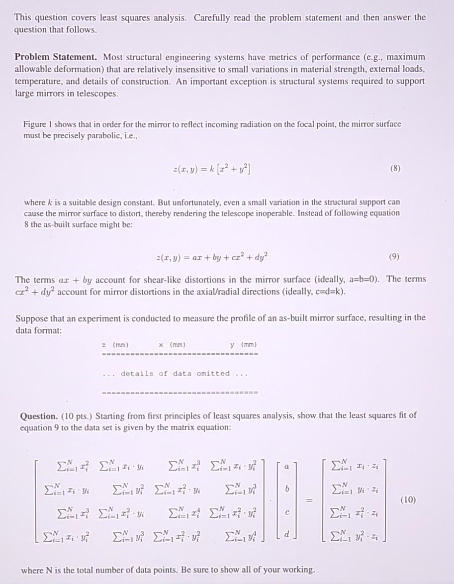 Solved This question covers least squares analysis. | Chegg.com