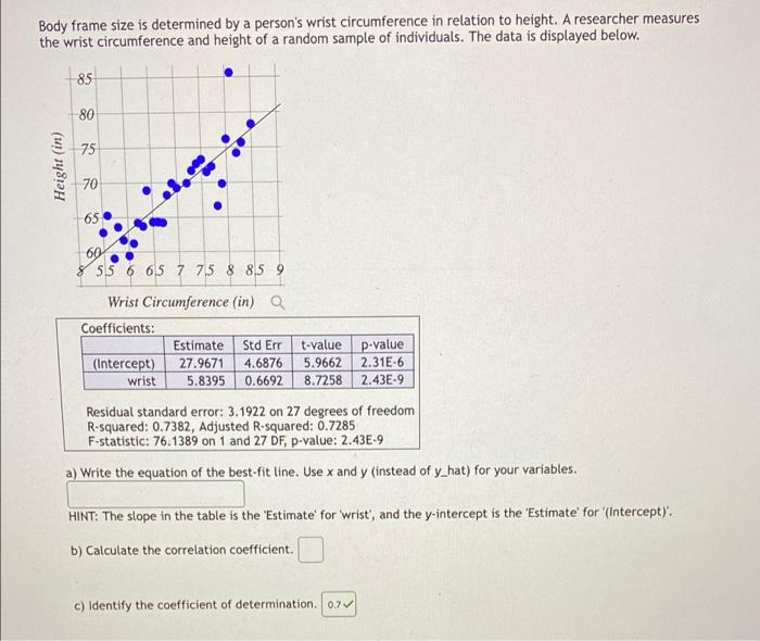 Solved Body frame size is determined by a person's wrist | Chegg.com