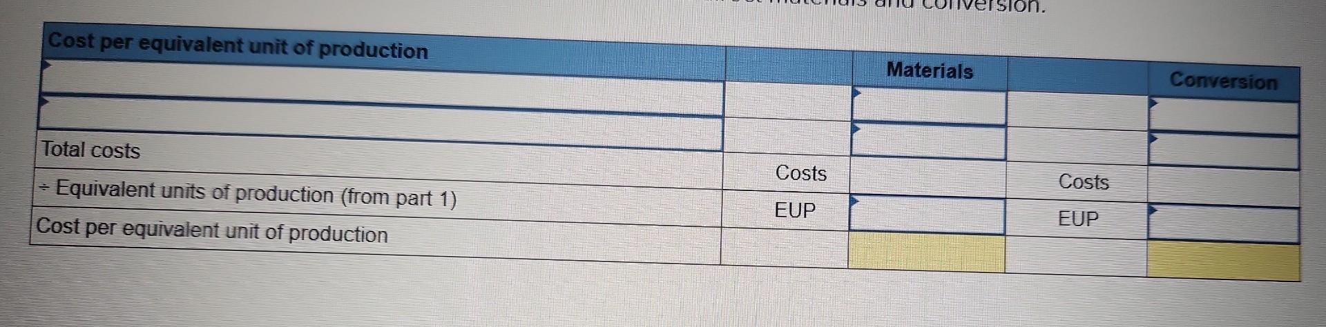 Solved Victory Company uses weighted average process | Chegg.com Solved Victory Company uses weighted average process | Chegg.com