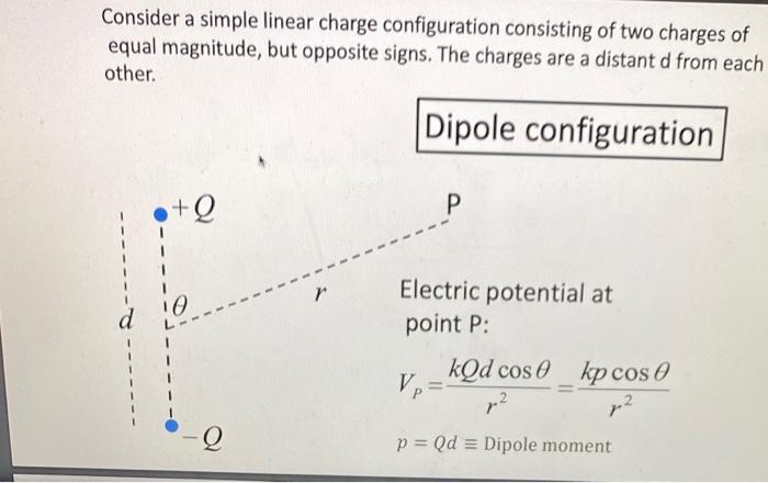 Solved Consider a simple linear charge configuration | Chegg.com