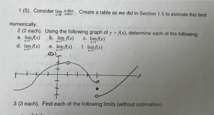 Solved 1 (5). Consider lim -sinx Create a table as we did in | Chegg.com