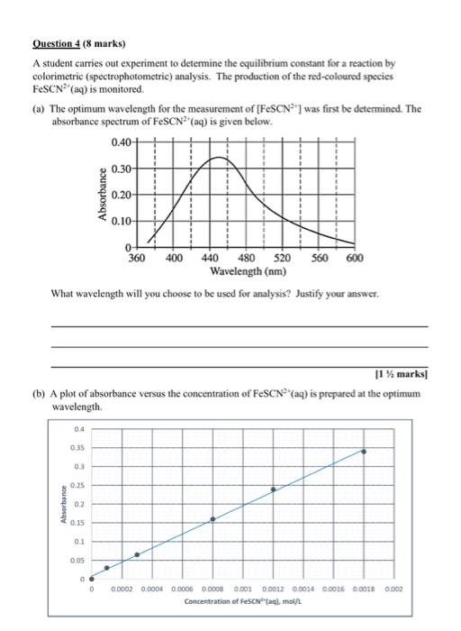 Solved Question 4 (8 marks) A student carries out experiment | Chegg.com