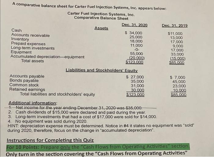Solved A comparative balance sheet for Carter Fuel Injection | Chegg.com