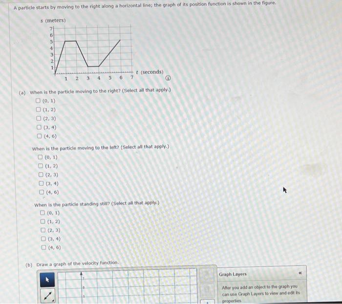 Solved A particle starts by moving to the right along a | Chegg.com