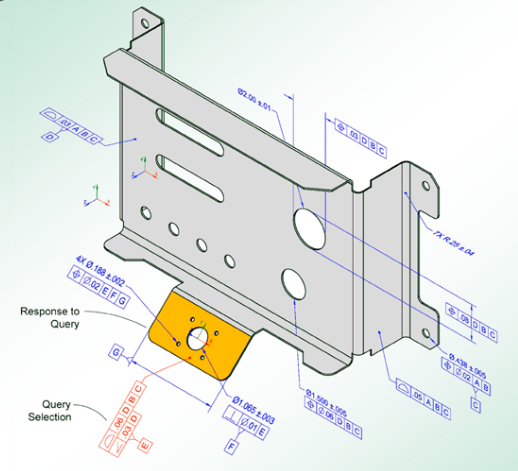 Solved Mark various Features of Size on the following | Chegg.com